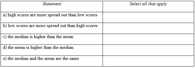 In an experiment investigating single word reading, each participant